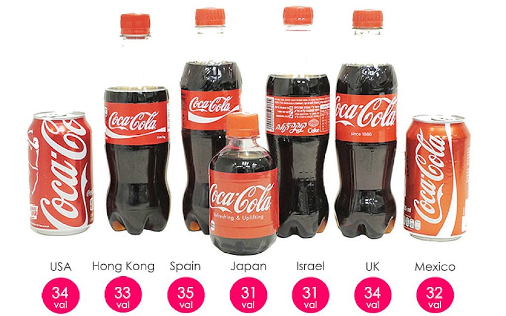 How Sweet Is That Coca Cola Israeli Start up Lets You Know The Times How Sweet Is That Coca Cola Israeli Start up Lets You Know The Times