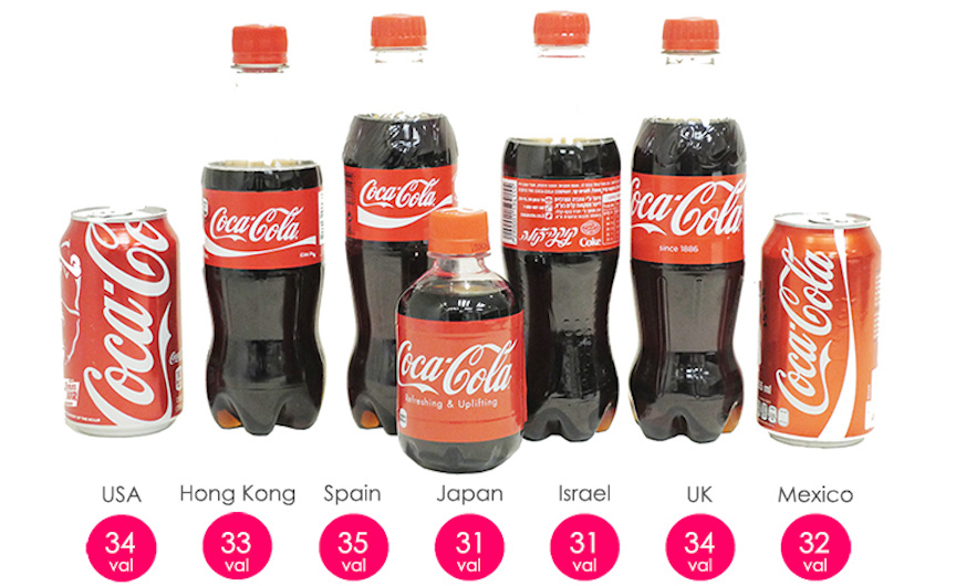 How Sweet Is That Coca Cola Israeli Start up Lets You Know The Times How Sweet Is That Coca Cola Israeli Start up Lets You Know The Times